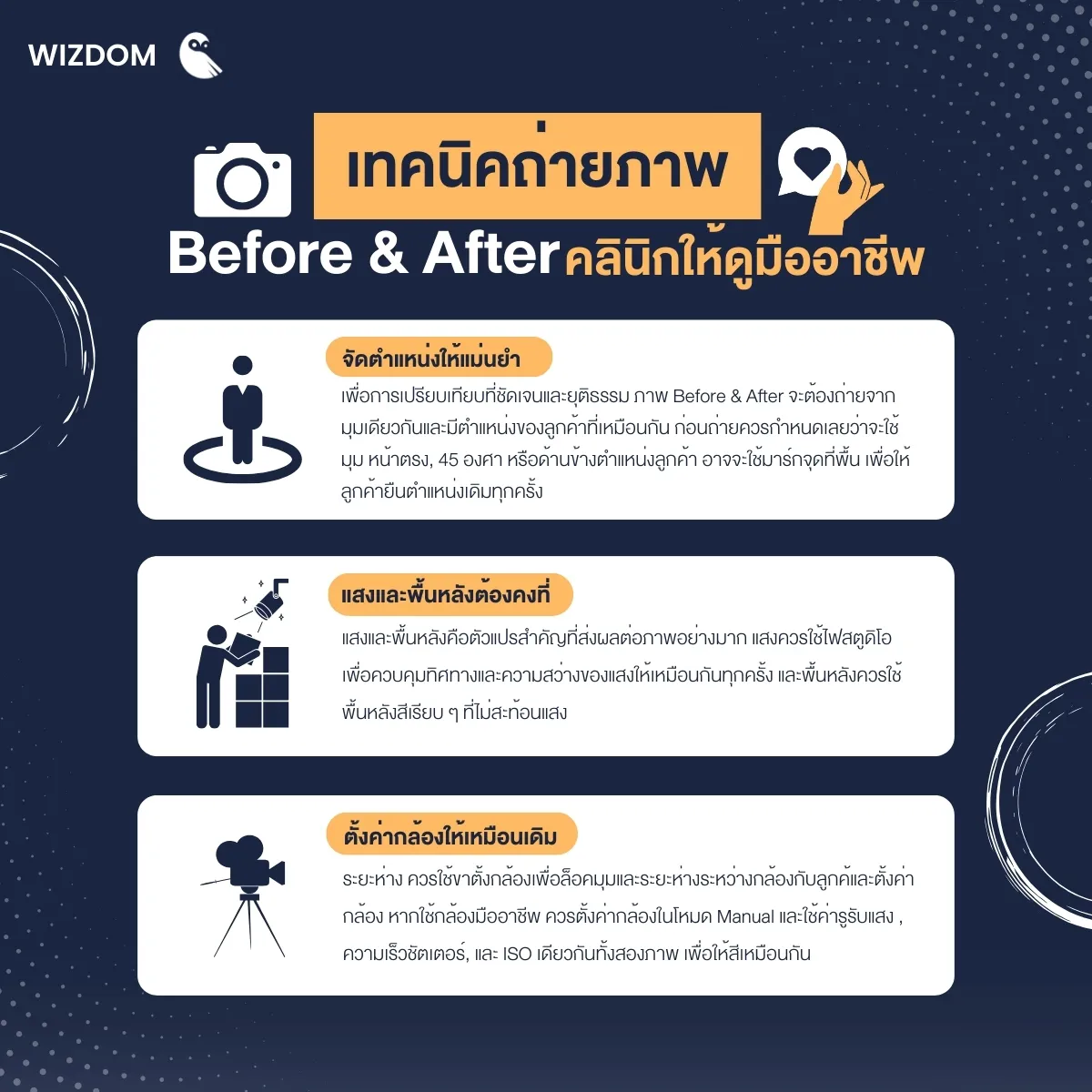 รูป Before & After แบบไหนถึงดี เทคนิคถ่ายภาพให้คลินิกดูโปร