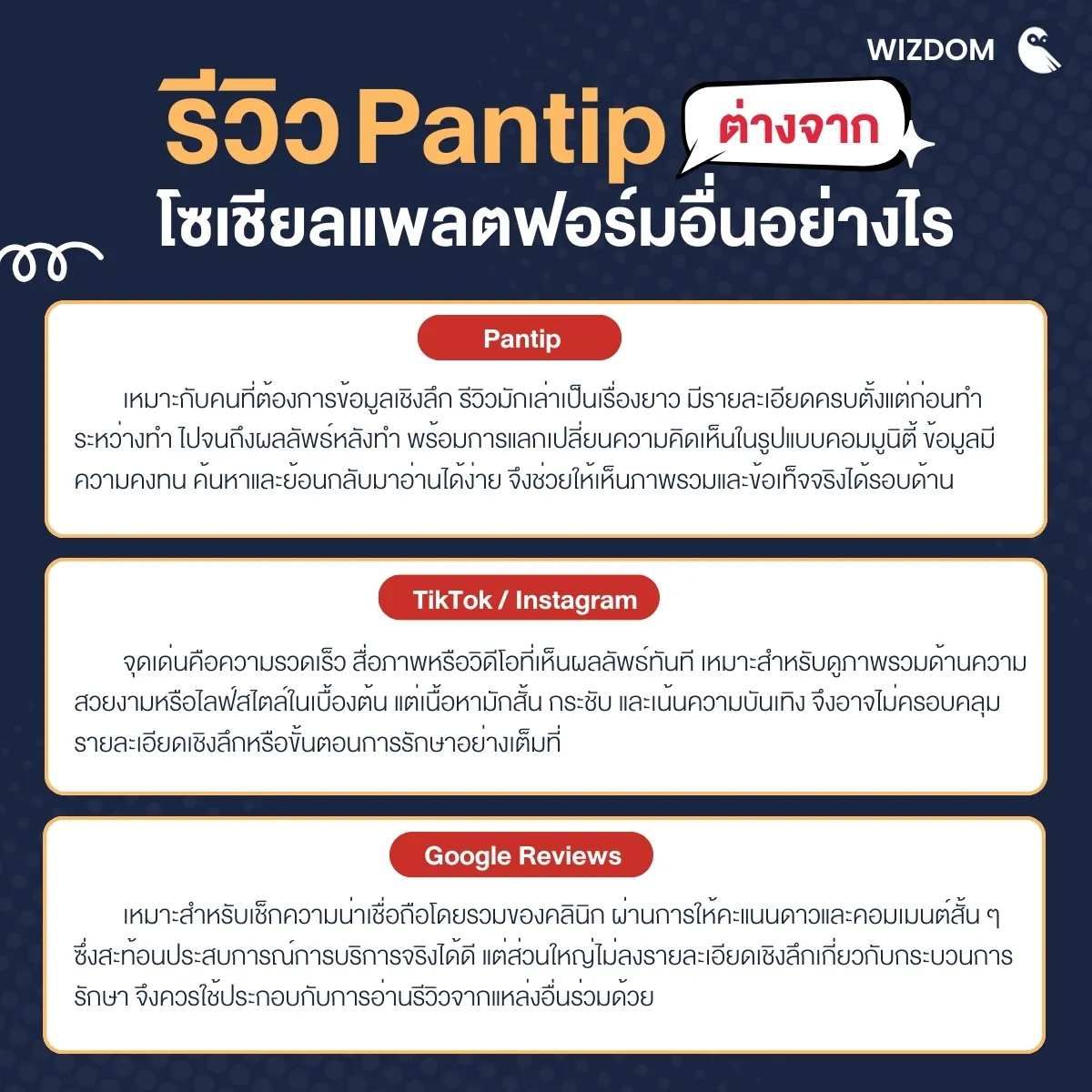 รีวิวคลินิก Pantip มีผลต่อการตัดสินใจไหม อ่านก่อนเลือกคลินิก